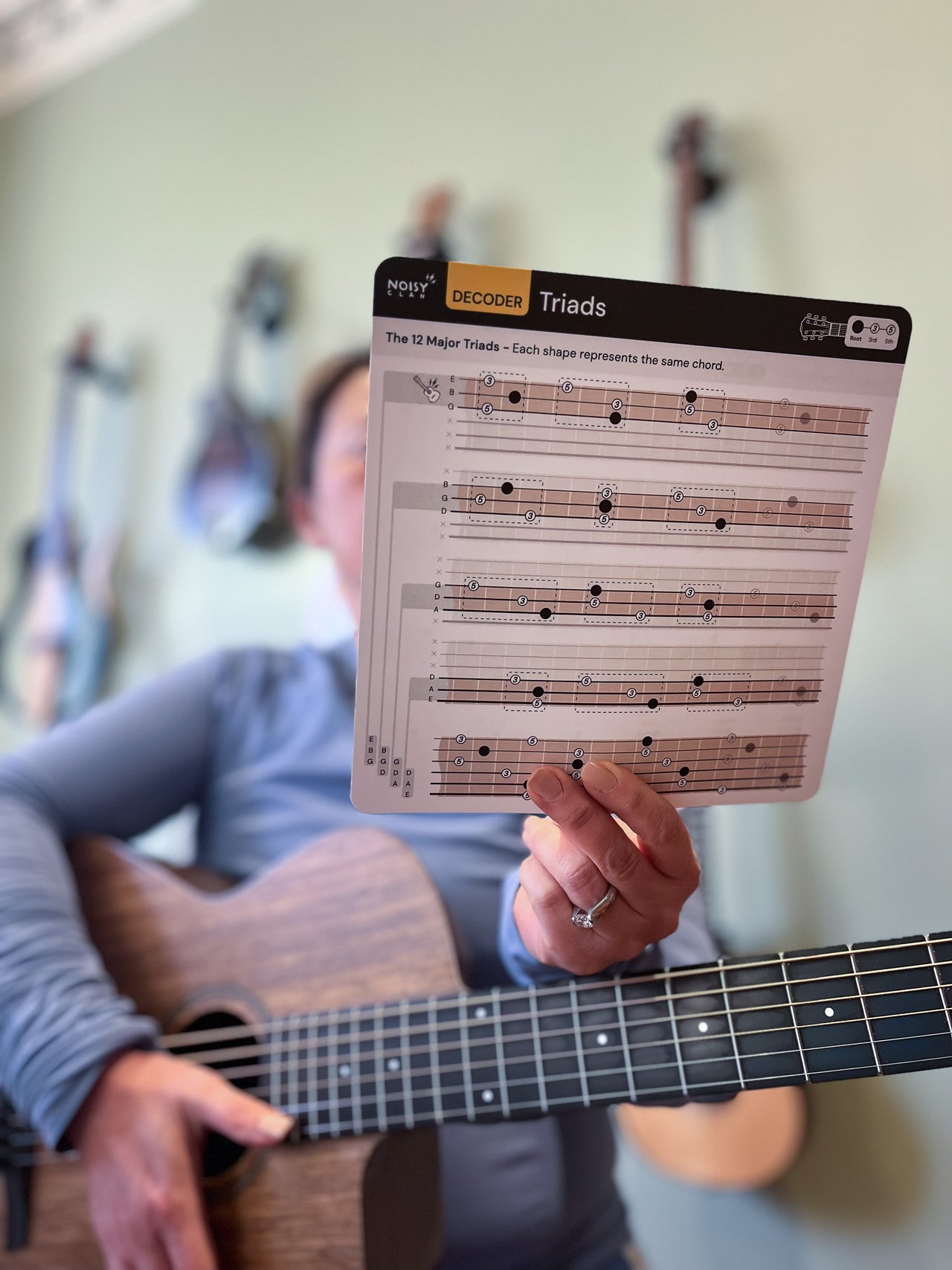 How to: Use Noisy Clan's Triad Cheat Sheet