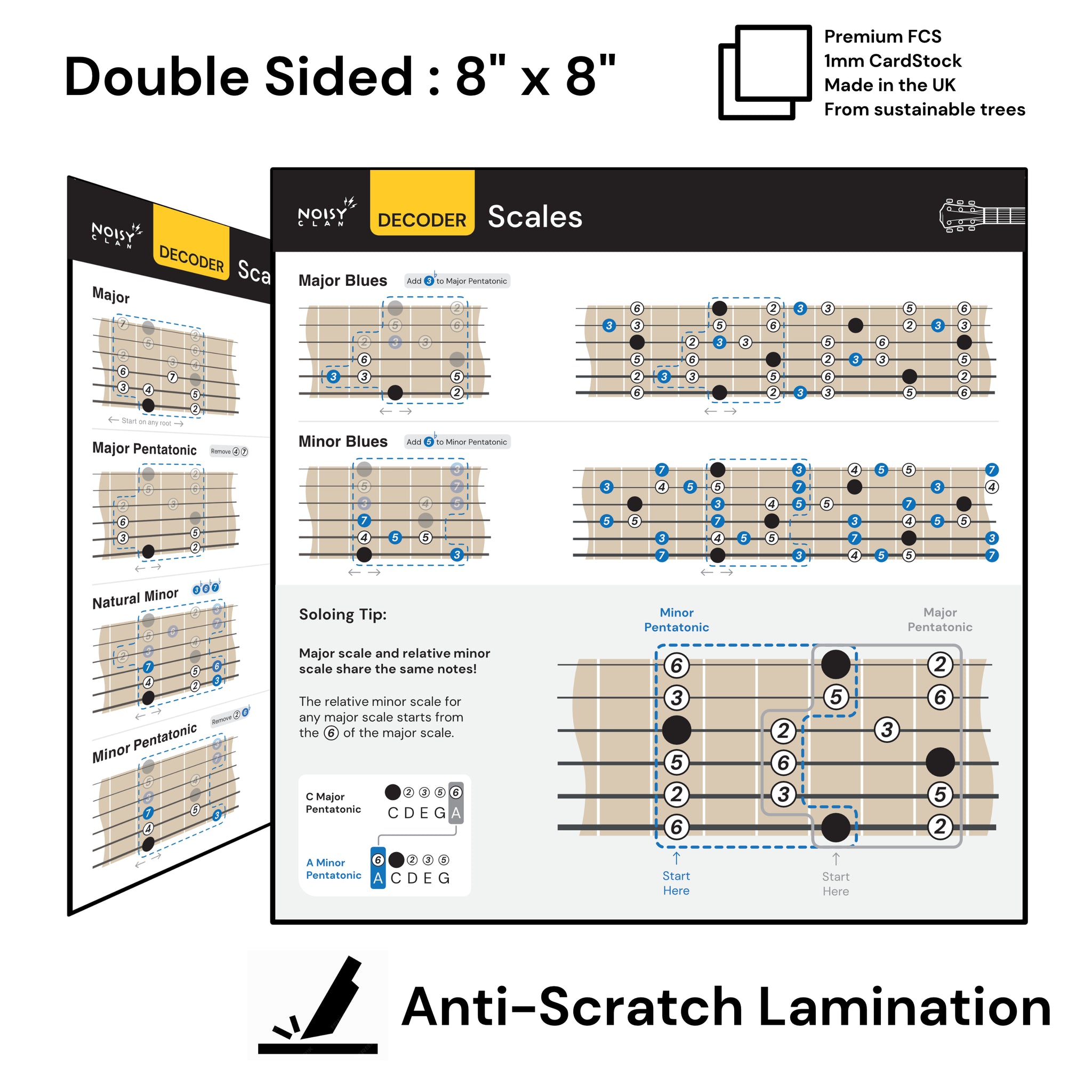 Guitar Cheat Sheets – Noisy Clan