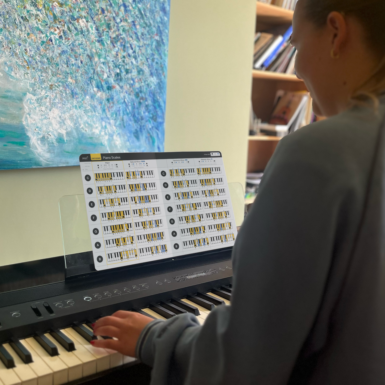 Cheat Sheet for Piano Scales – Noisy Clan