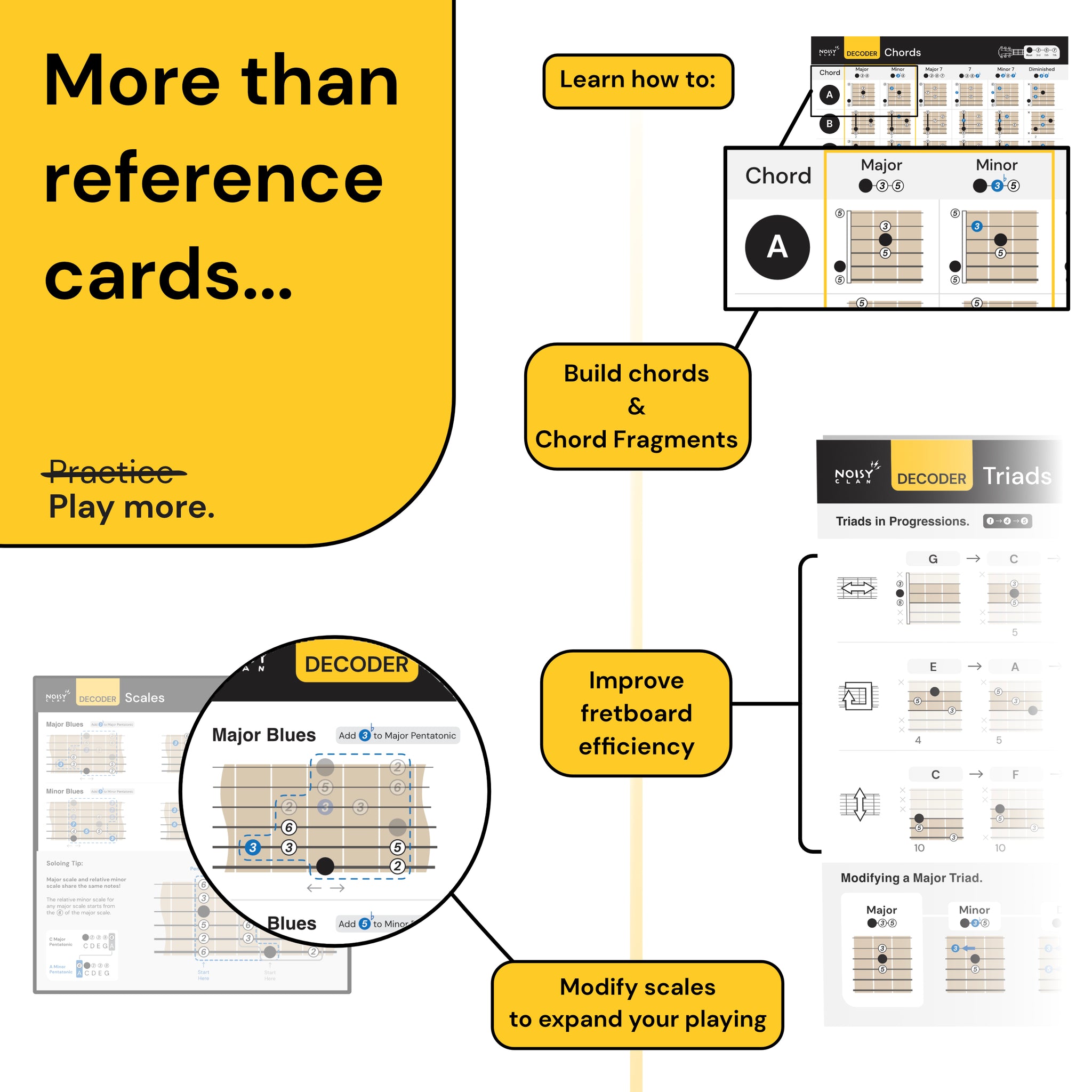 Guitar Cheat Sheets – Noisy Clan