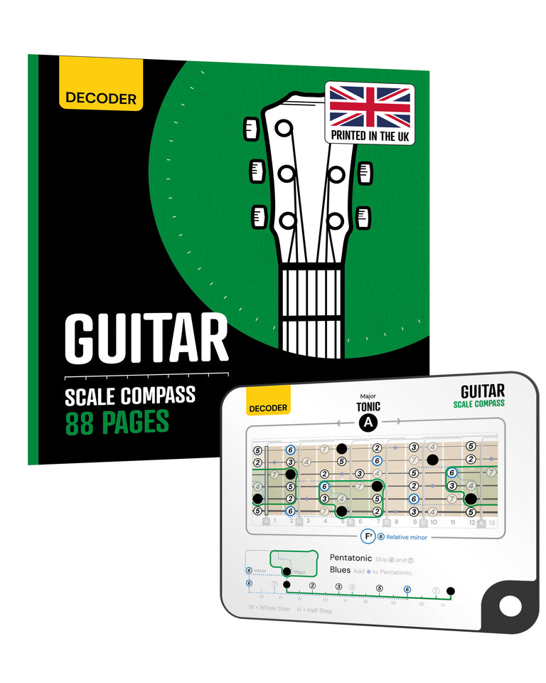 Learning Aids Get it now - Noisy Clan