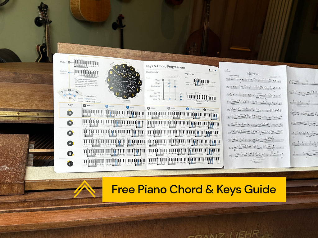 Free Piano Chords – Noisy Clan